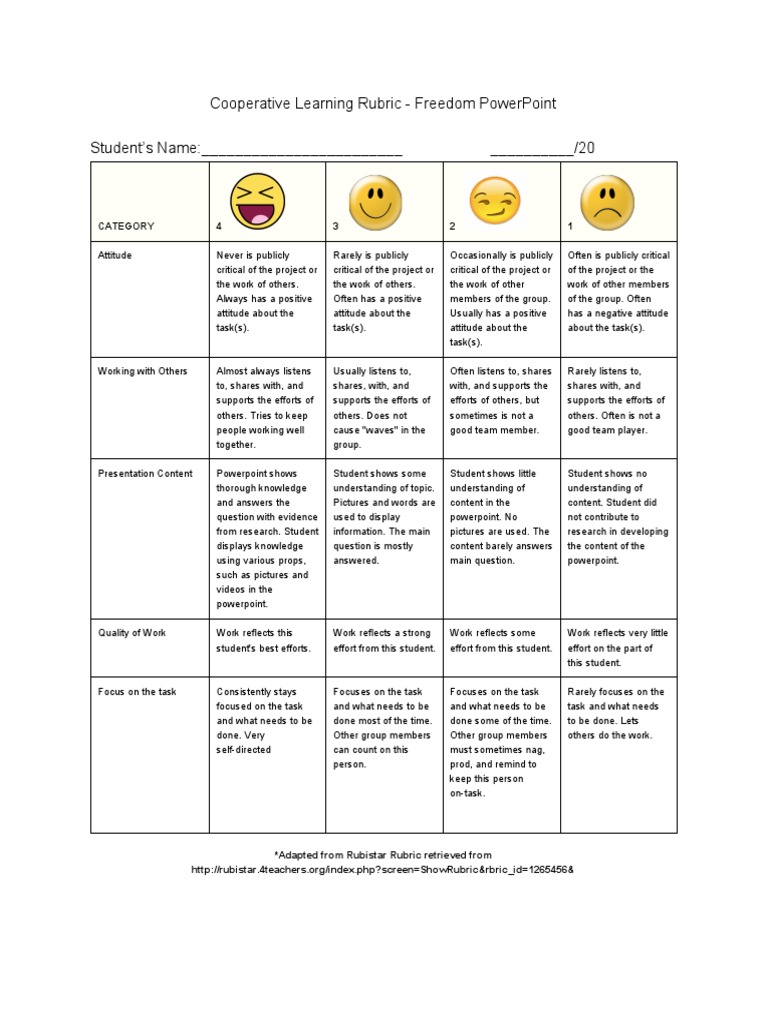 Cooperativelearningrubric Freedompowerpoint | PDF