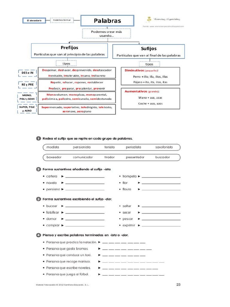 Familia de Palabras Prefijo Sufijos | PDF | Palabra | Lexicología