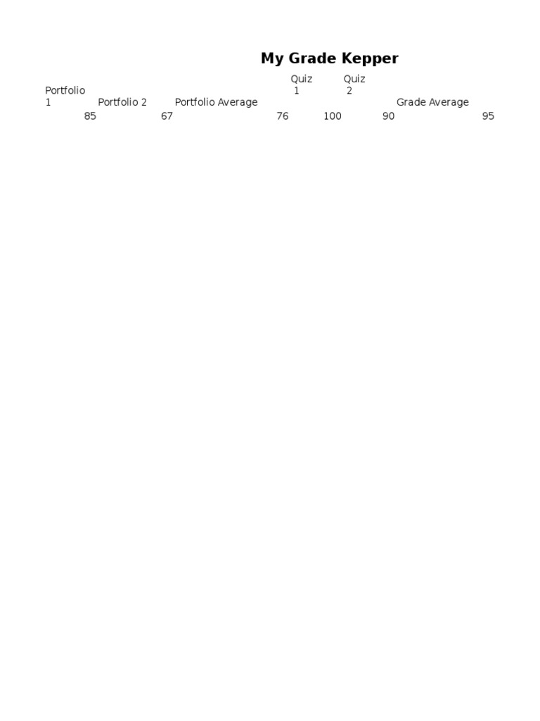 My Grade Kepper: Portfolio 1 Quiz 1 Quiz 2 | PDF
