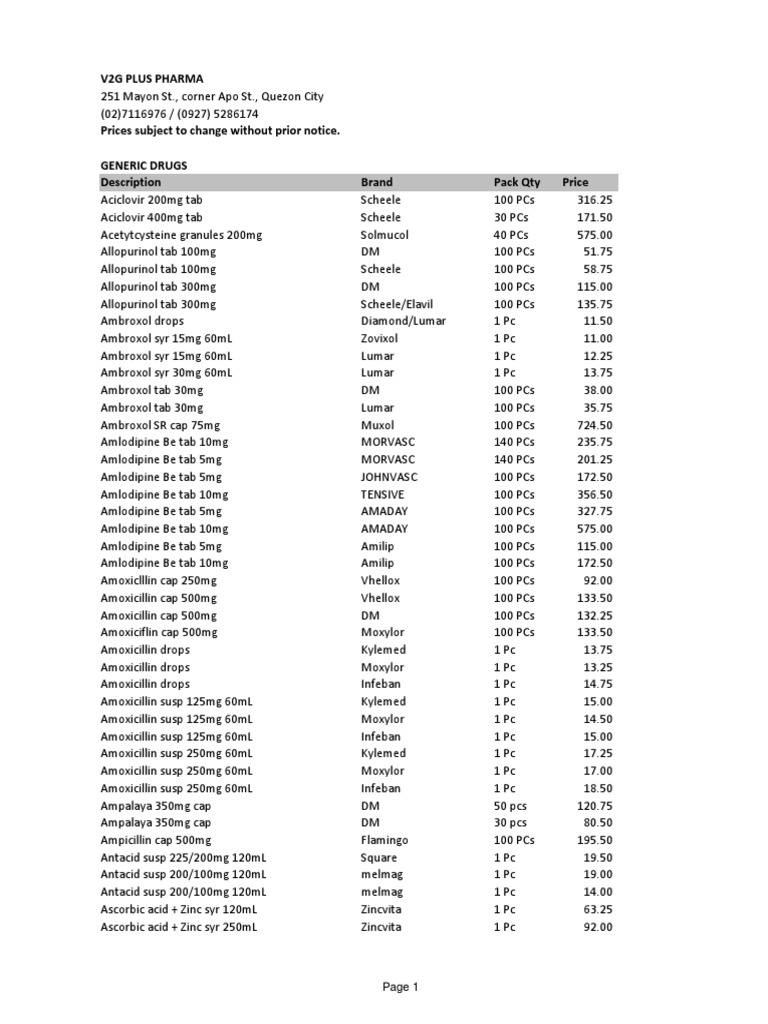 Generic Medicines Pricelist | PDF | Medicinal Chemistry | Drugs