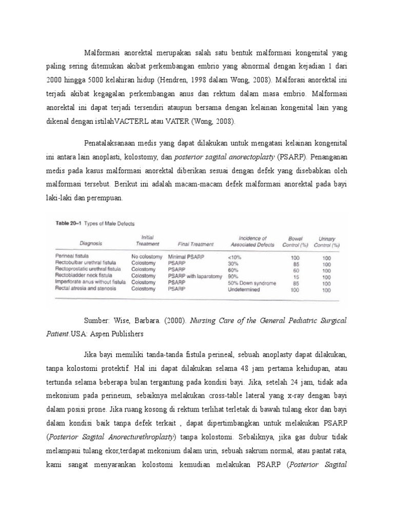 Penatalaksanaan Medis Malformasi Anorektal | PDF