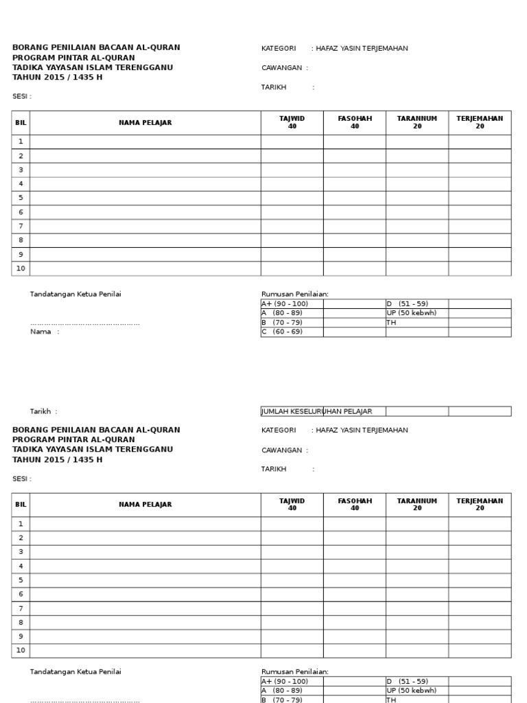 Table Kosong Khatam | PDF
