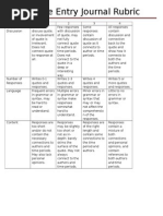 Assessment Rubric For Translation | PDF | Reading Comprehension | Grammar