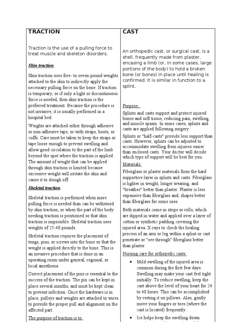 Casts N Traction | PDF | Diseases And Disorders | Medicine