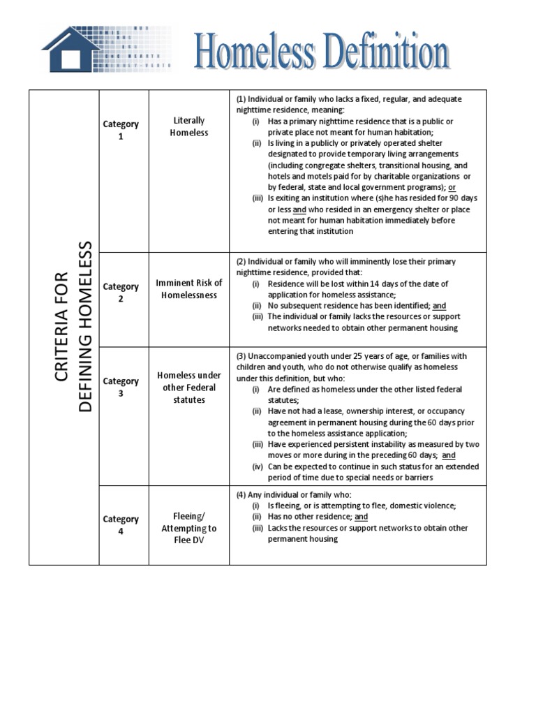 Defining Homelessness Criteria Guide | PDF | Right To Housing ...