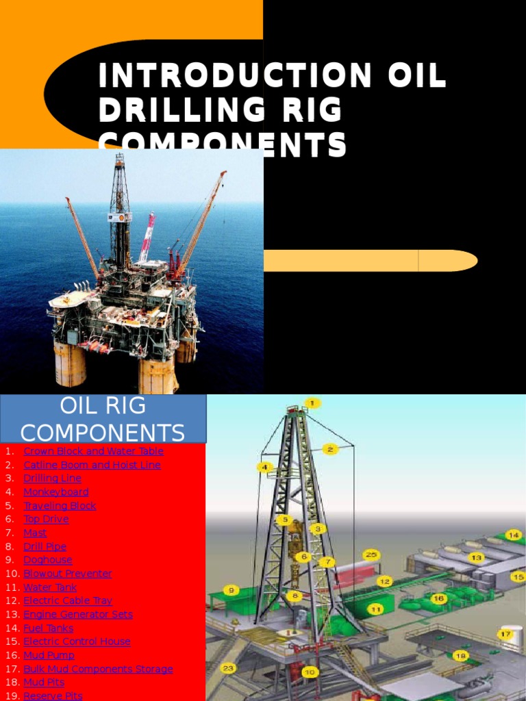 Rig Components | Drilling Rig | Casing (Borehole)