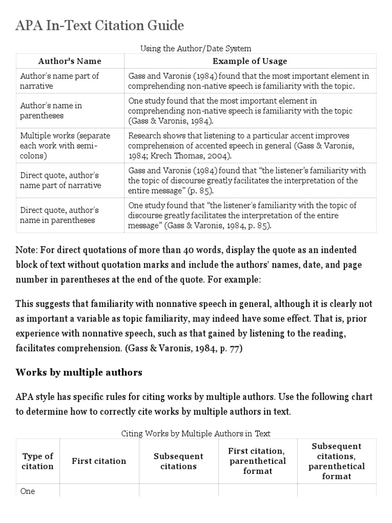 APA In-Text Citation Quick Guide | PDF | Citation | Reading Comprehension