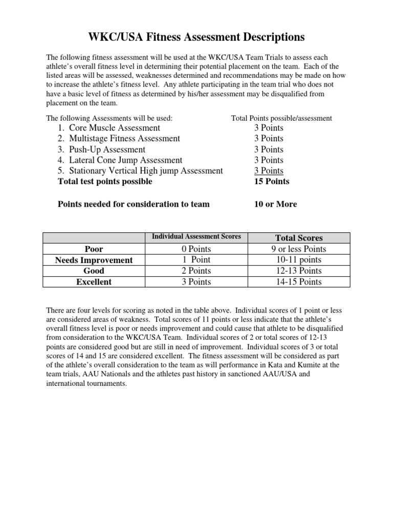 Core Testing and Fitness Test | PDF | Sports | Recreation