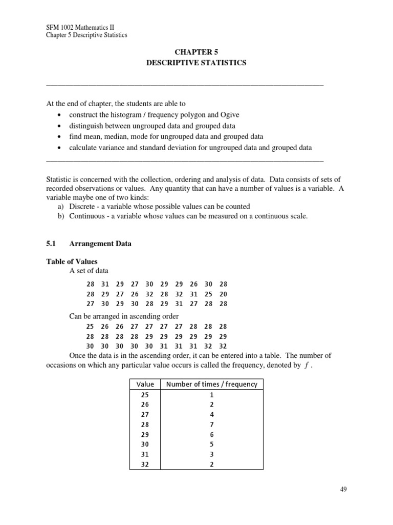 Chapter 5 - Descriptive Statistics | PDF | Mode (Statistics) | Median
