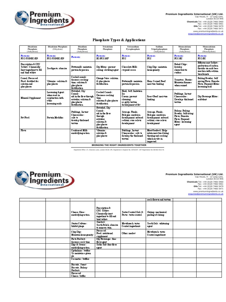 Phosphate Type and Application | PDF | Cooking | Baking Powder