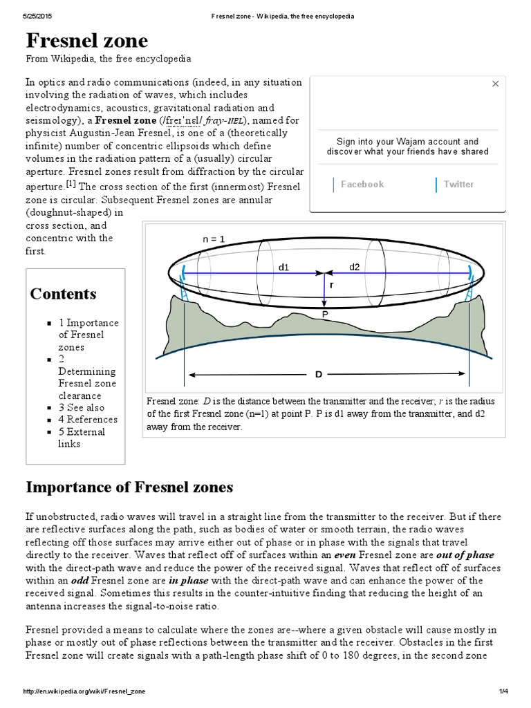 Fresnel Zone - Wikipedia, The Free Encyclopedia | Telecommunications ...