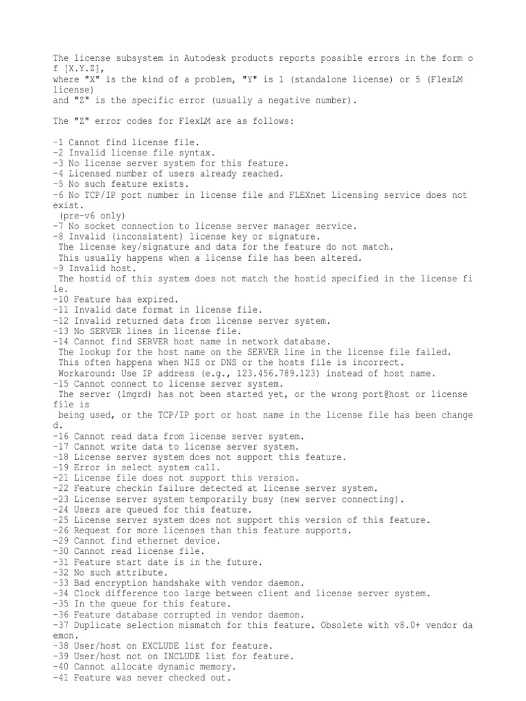 FlexLM (FlexNet) Error Code List | PDF | Port (Computer Networking) | Server (Computing)