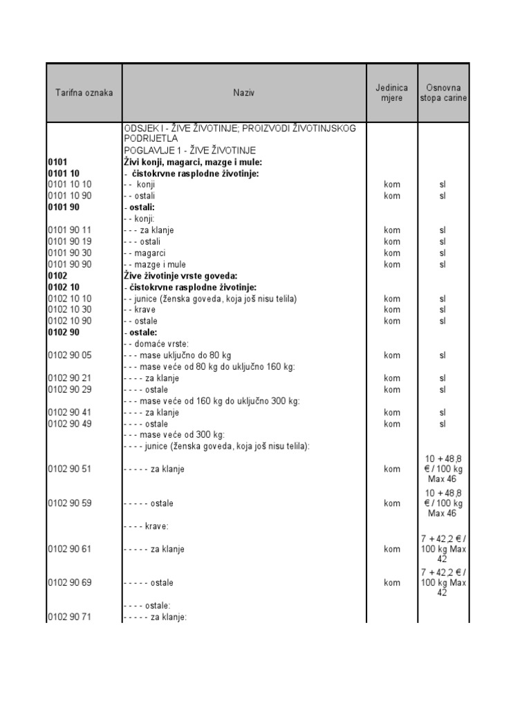 tarifna-oznaka-pdf