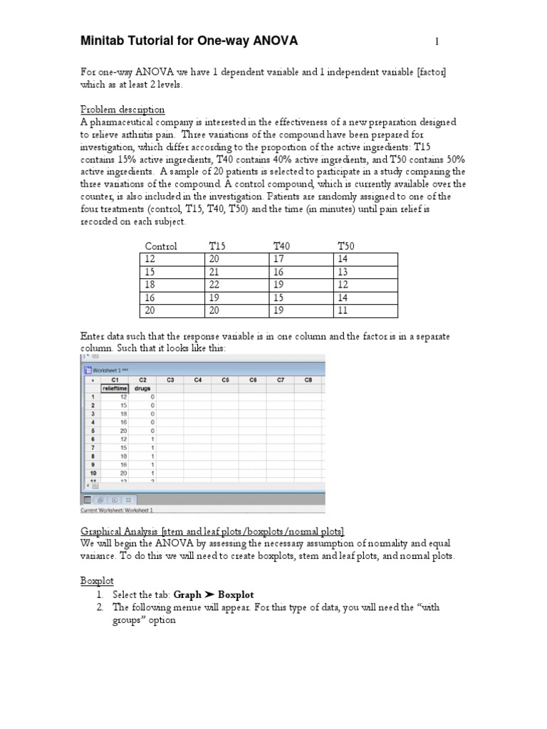 Minitab One-way ANOVA Tutorial | PDF | Null Hypothesis | Analysis Of ...