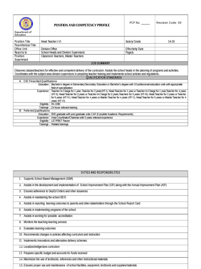 Head Teacher (RPMS Sheet Form) | PDF | Postgraduate Education | Teachers