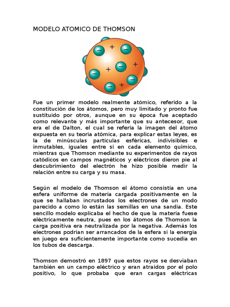 Modelo Atomico de Thomson | Átomos | Electrón