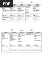 MOCA Sample Report | PDF | Recall (Memory) | Cognition