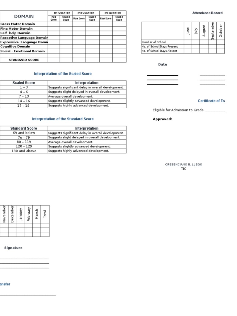 Form 138 Card Kinder Cover 2 | PDF | Childhood | Cognition