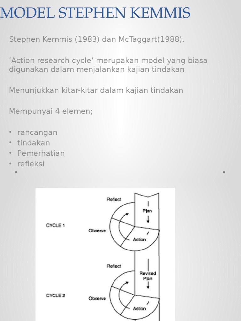 Model Stephen Kemmis | PDF