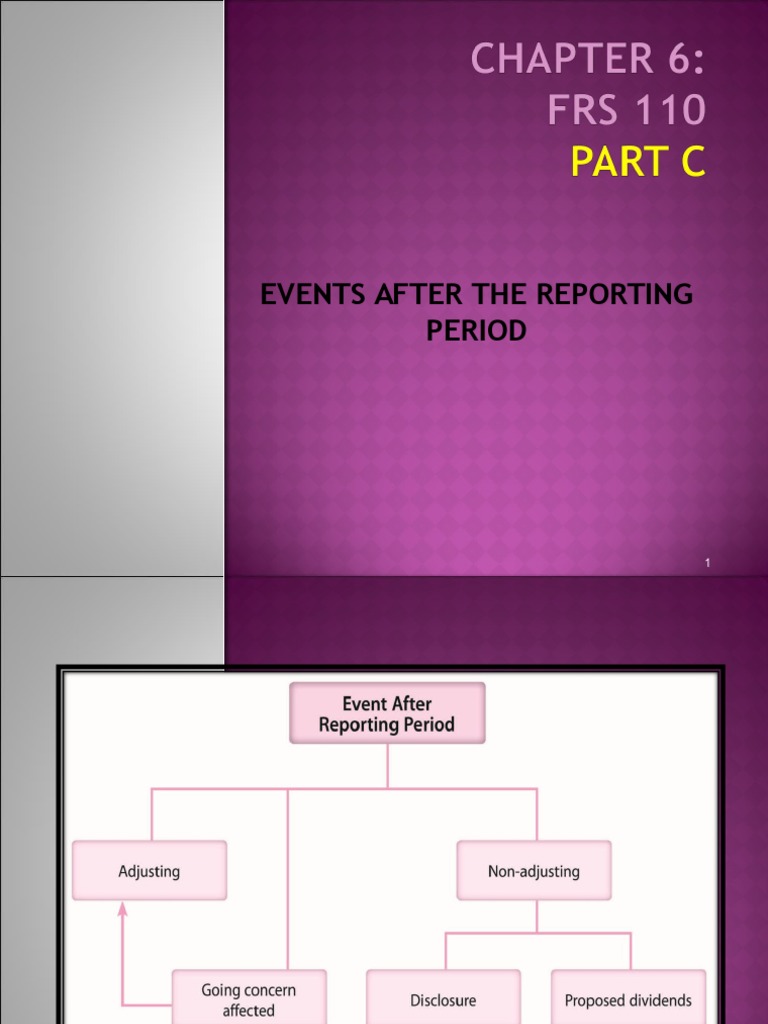 Understanding Events After Reporting Period | PDF | Going Concern ...