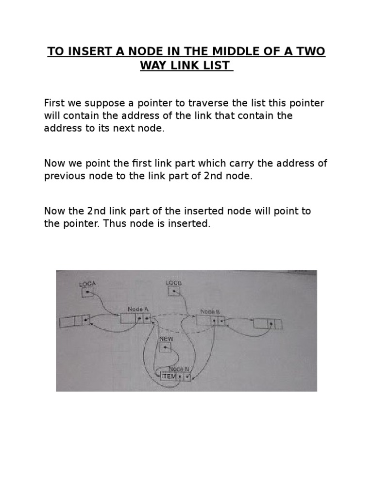 To Insert A Node in The Middle of A Two Way Link List | PDF ...