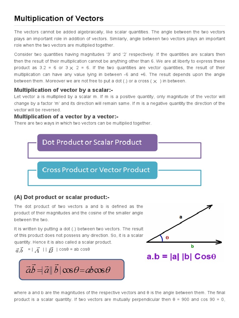 Multiplication of Vectors | PDF | Euclidean Vector | Angle