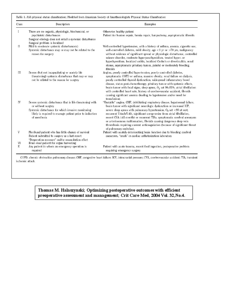 Thomas M. Halaszynski Optimizing Postoperative Outcomes With Efficient ...