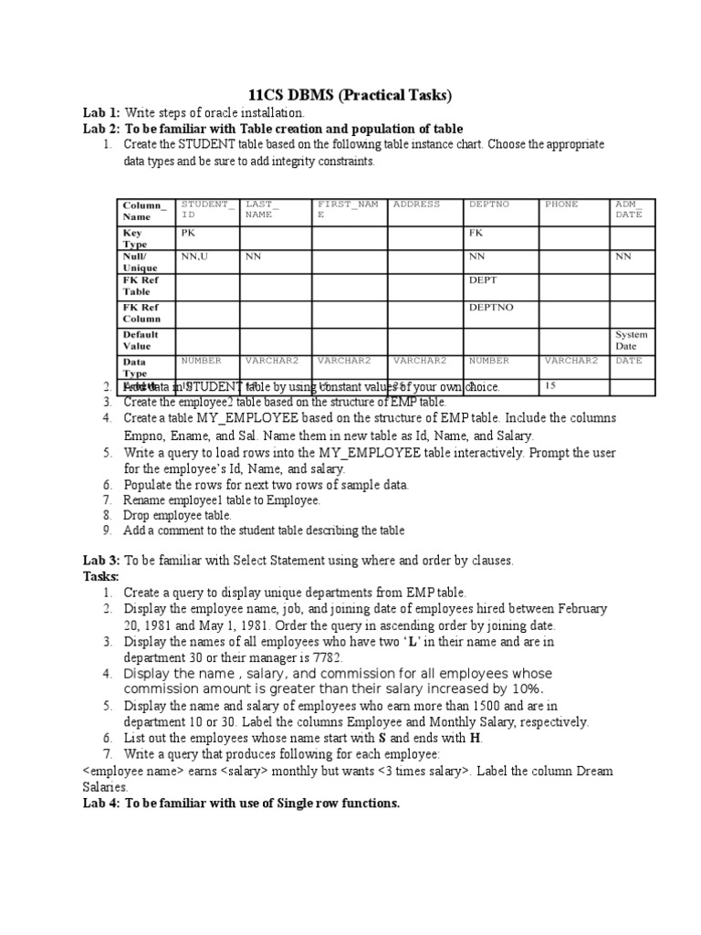 11cs Dbms Lab Tasks 8664723lab Task 1 8 For 11cs Dbms Pdf Table Database Salary 2897