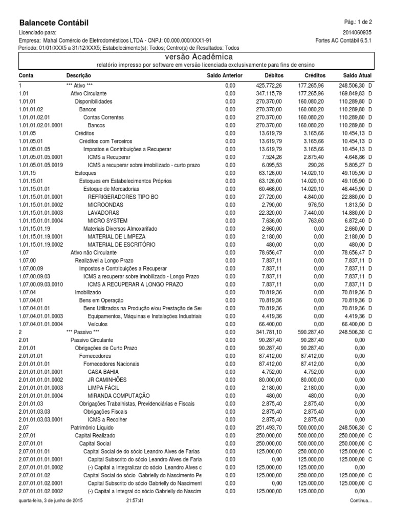 Balancete Contábil | PDF | Receita | Contabilidade financeira