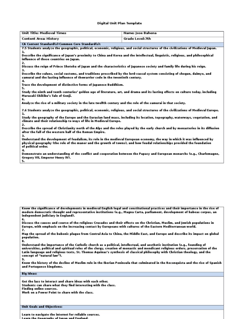 Digital Unit Plan Template | PDF | Educational Assessment | Religious ...