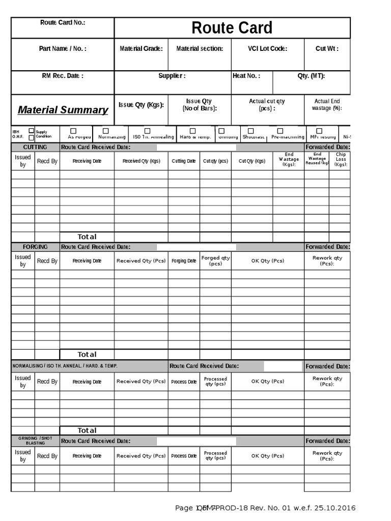 Manufacturing Route Card Template | PDF
