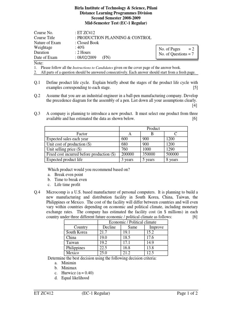 BITS Pilani Distance Learning Mid-Semester Test for Production Planning ...