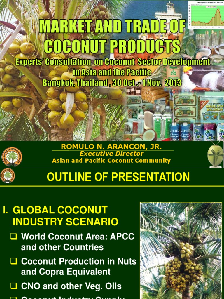 Market and Trade of Coconut Products | PDF | Coconut | Magnesium