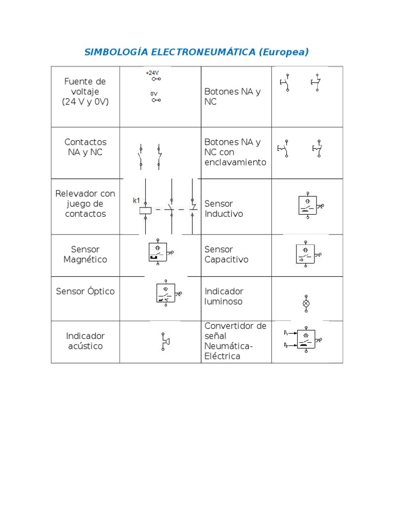 Simbología Electroneumática | PDF