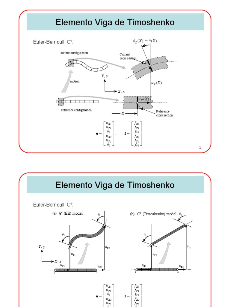 Timoshenko Bea | PDF | Elasticity (Physics) | Deformation (Mechanics)