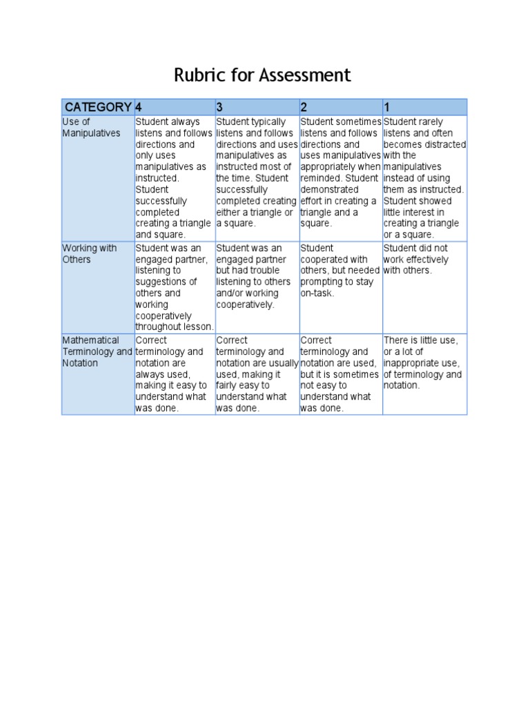 Assessment Rubric for Manipulative Use | PDF