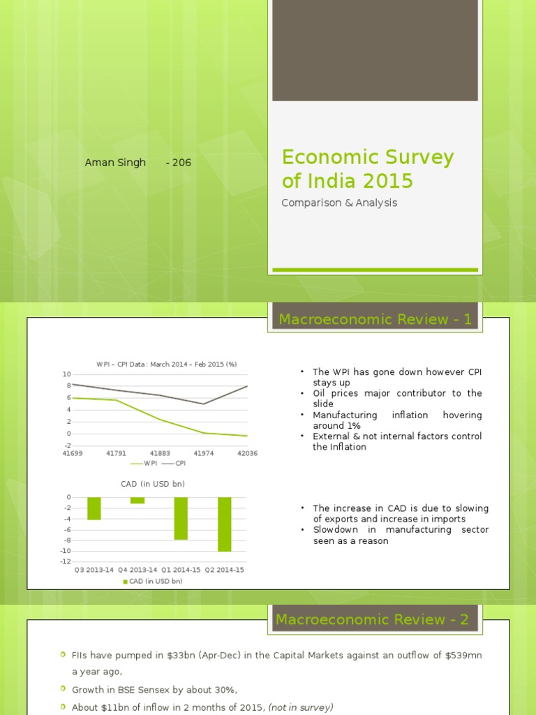Economic Survey | PDF | Macroeconomics | Inflation