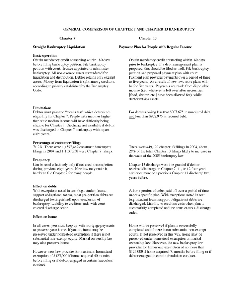 Chapter 7 Vs Chapter 13 Bankruptcy | PDF | Chapter 7 | Bankruptcy