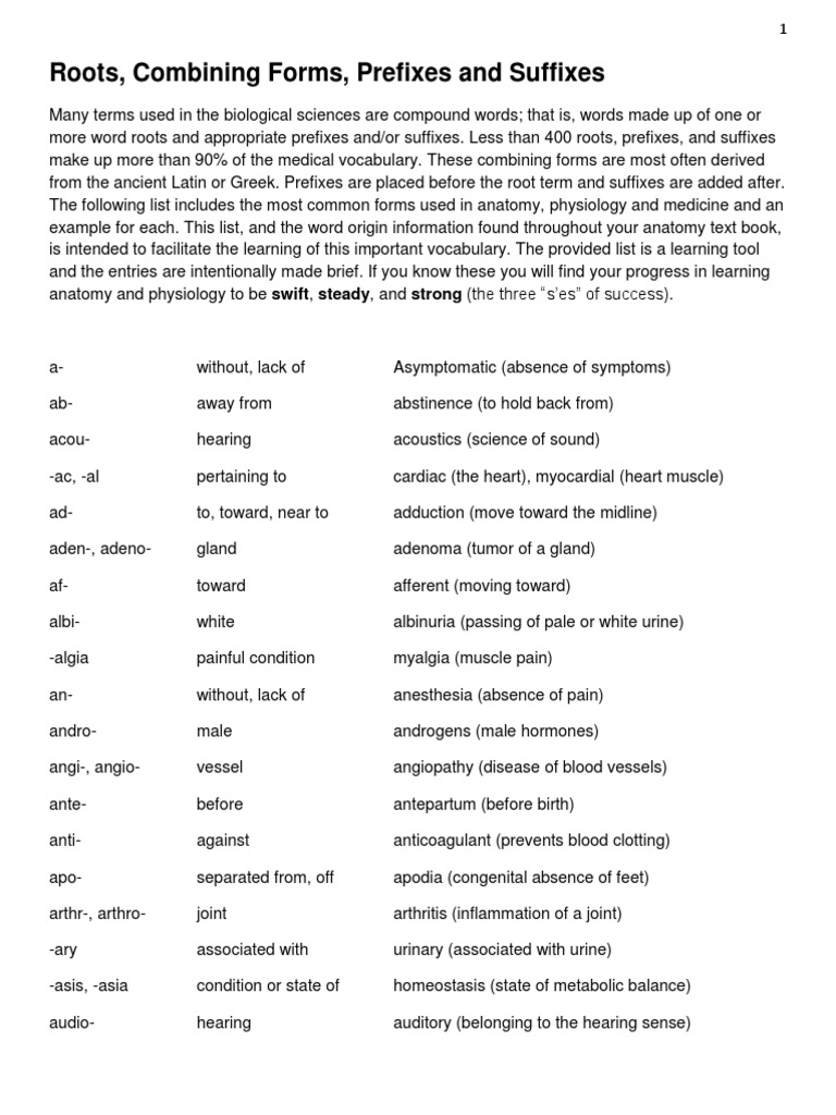 Word Roots and Combining Forms For Anatomy | PDF | Thorax | Heart
