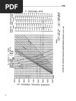 ASTM G1 Standard Practice-1 | PDF | Chemical Substances | Corrosion
