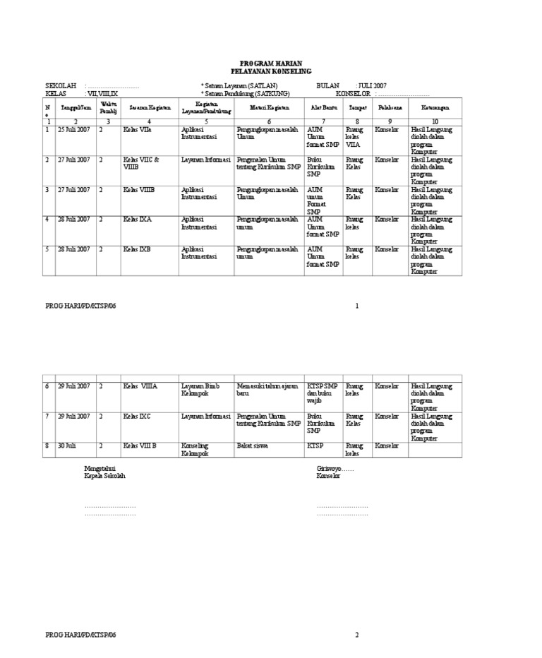 Program Harian BK SMP | PDF | Teknologi & Rekayasa