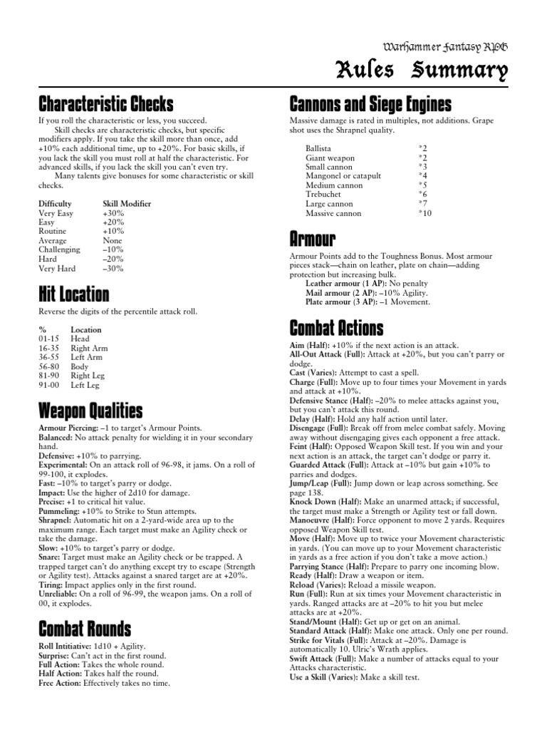 WFRP Rules Summary | PDF