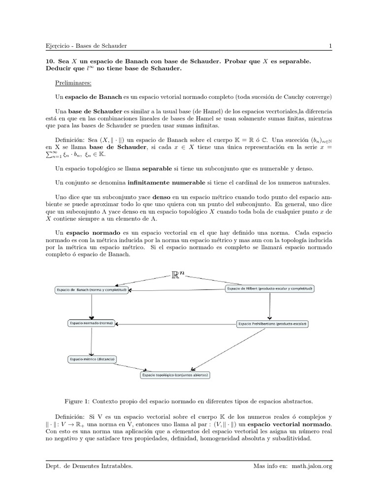 Bases de Schauder - 3 Páginas | PDF | Base (álgebra lineal) | Espacio ...