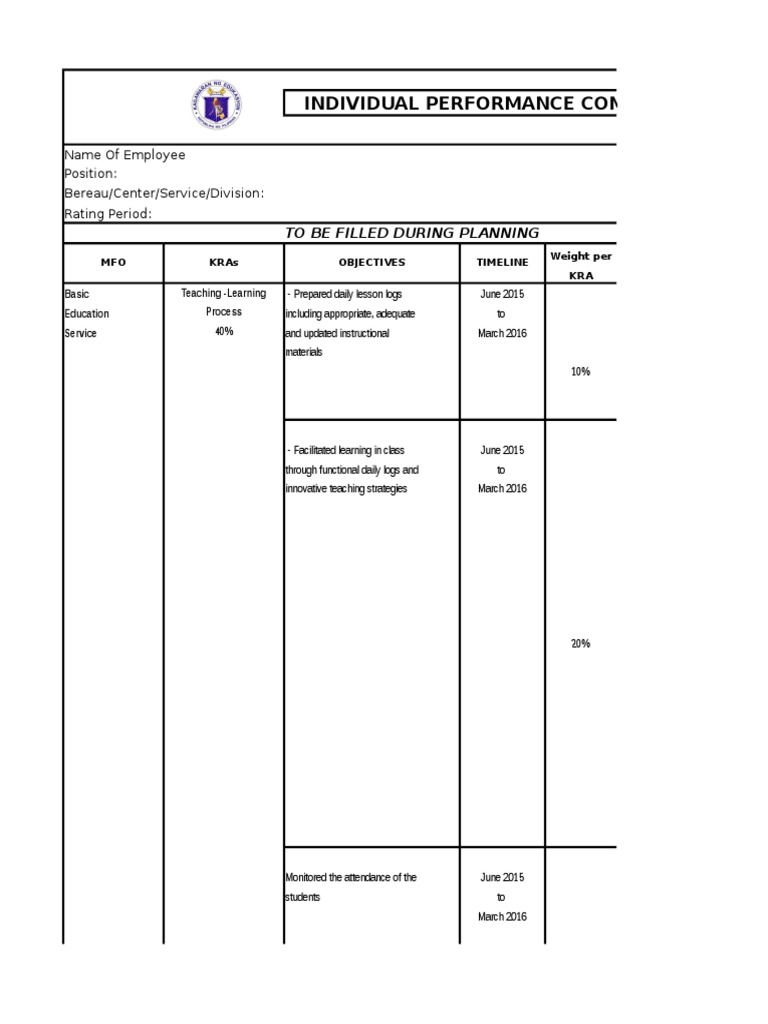 Individual Performance Commitment and Review Form (Ipcrf) | PDF ...