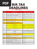 BIR Application for Inventory Disposal | PDF | Written Communication