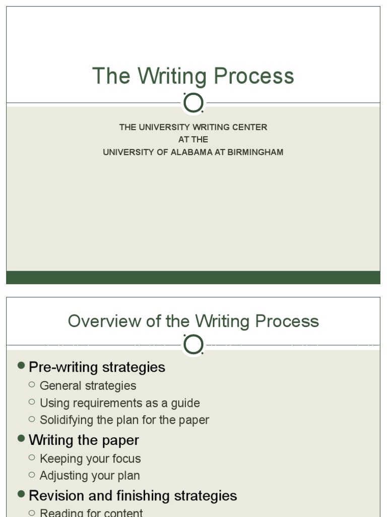 The Writing Process: The University Writing Center at The University of ...