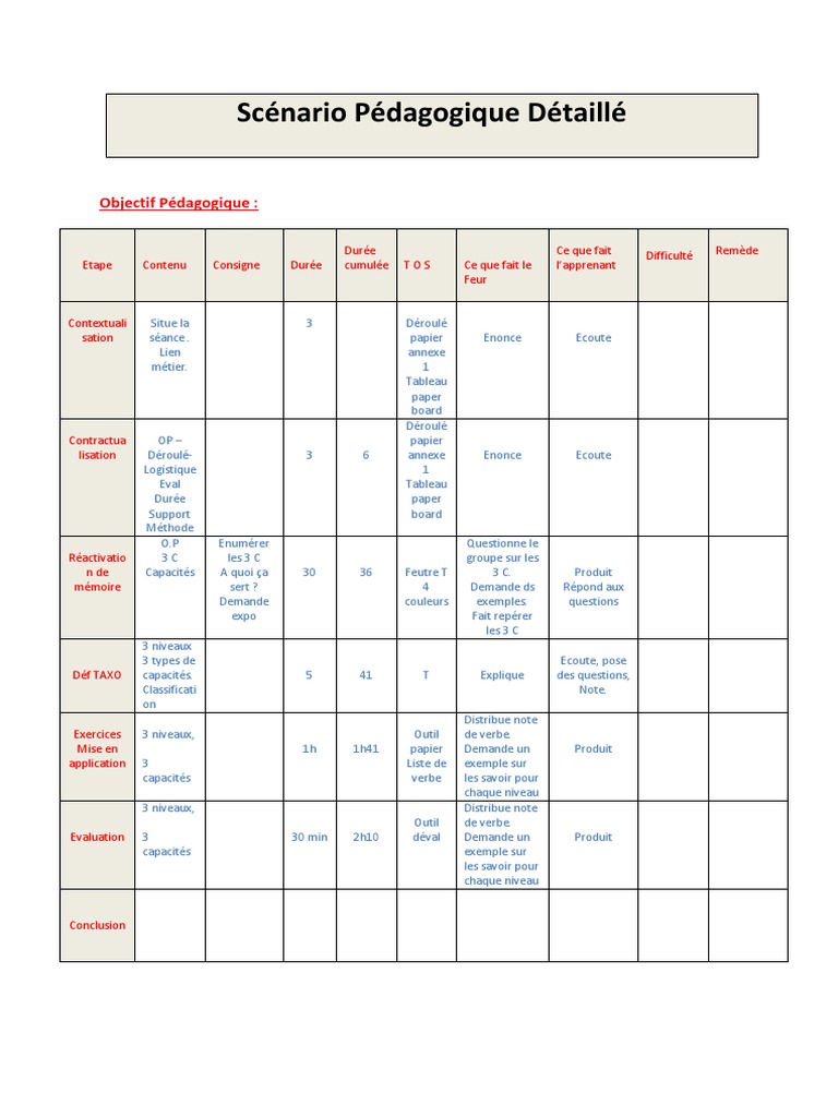 Scénario Pédagogique Détaillé | PDF