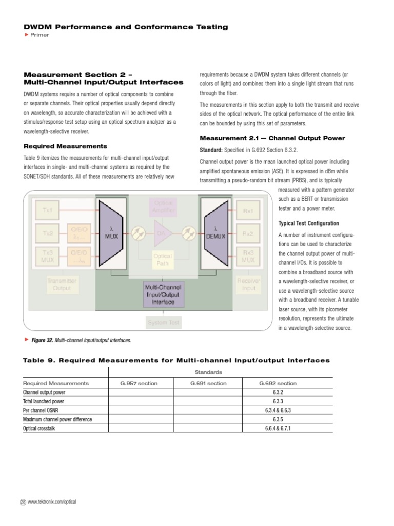 DWDM Performance and Conformance Testing: Primer | PDF | Wavelength ...