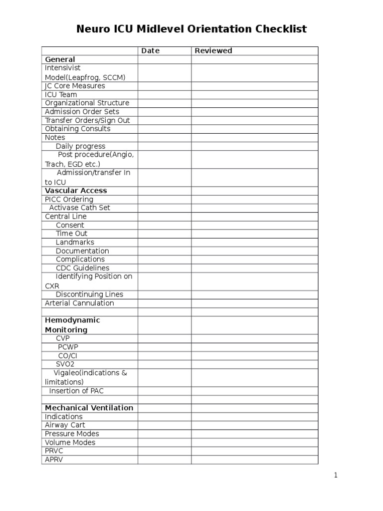 Neuro ICU Midlevel Orientation Checklist | PDF | Stroke | Traumatic ...
