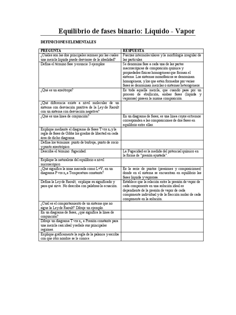 Equilibrio de Fases Binario Líquido Vapor | PDF | Destilación | Mezcla